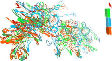 Any brush recommendations? - Bodies In Motion